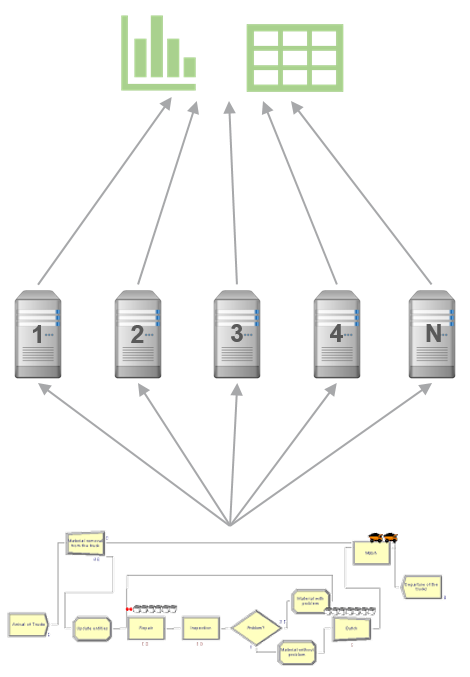 Arena v16 Feature Highlights